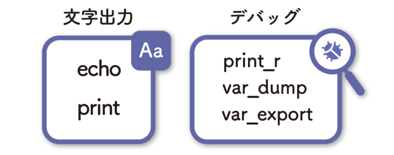 【php】echoやprint、var_dumpなど値や文字列の表示方法を初心者向けに徹底解説！ - tagnote