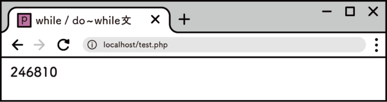 【php】while文とdo~while文の使い方を初心者向けに徹底解説！ - tagnote