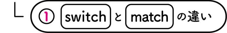 【php8】条件分岐のswitch文とmatch式の使い方を初心者向けに徹底解説！ - tagnote