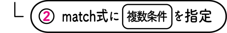 【php8】条件分岐のswitch文とmatch式の使い方を初心者向けに徹底解説！ - tagnote